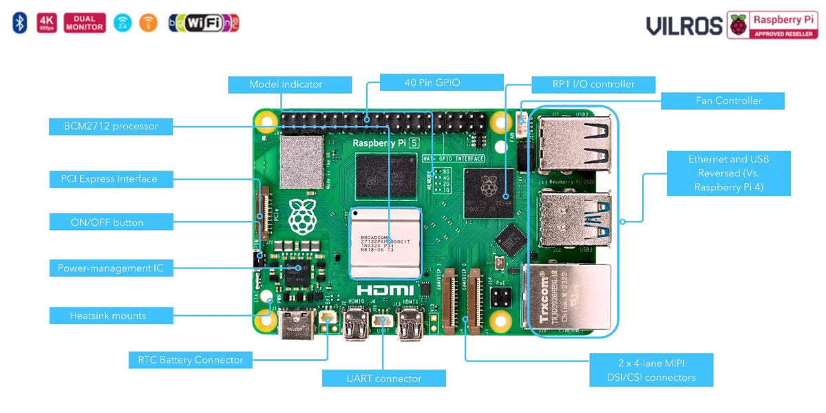 Vilros Raspberry Pi 5 Starter Kit Max Turbo Cooled Aluminum (128Gb Edi – Electroeshop