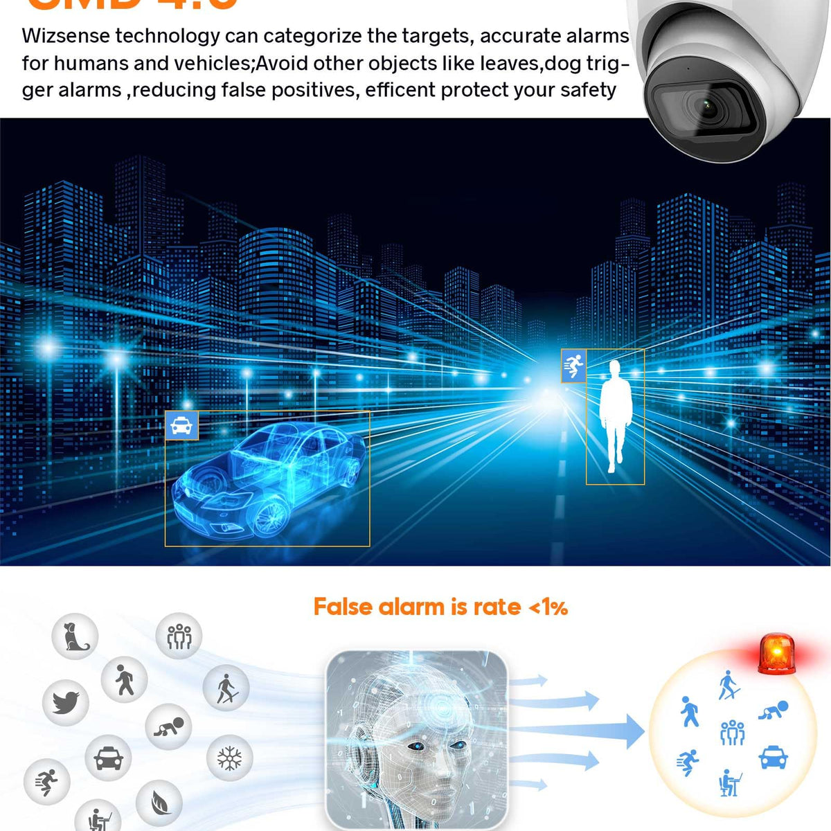 VIKYLIN 4K Starlight 8MP IP POE Security Turret Camera Outdoor,Tripwire & Intrusion,Human ...