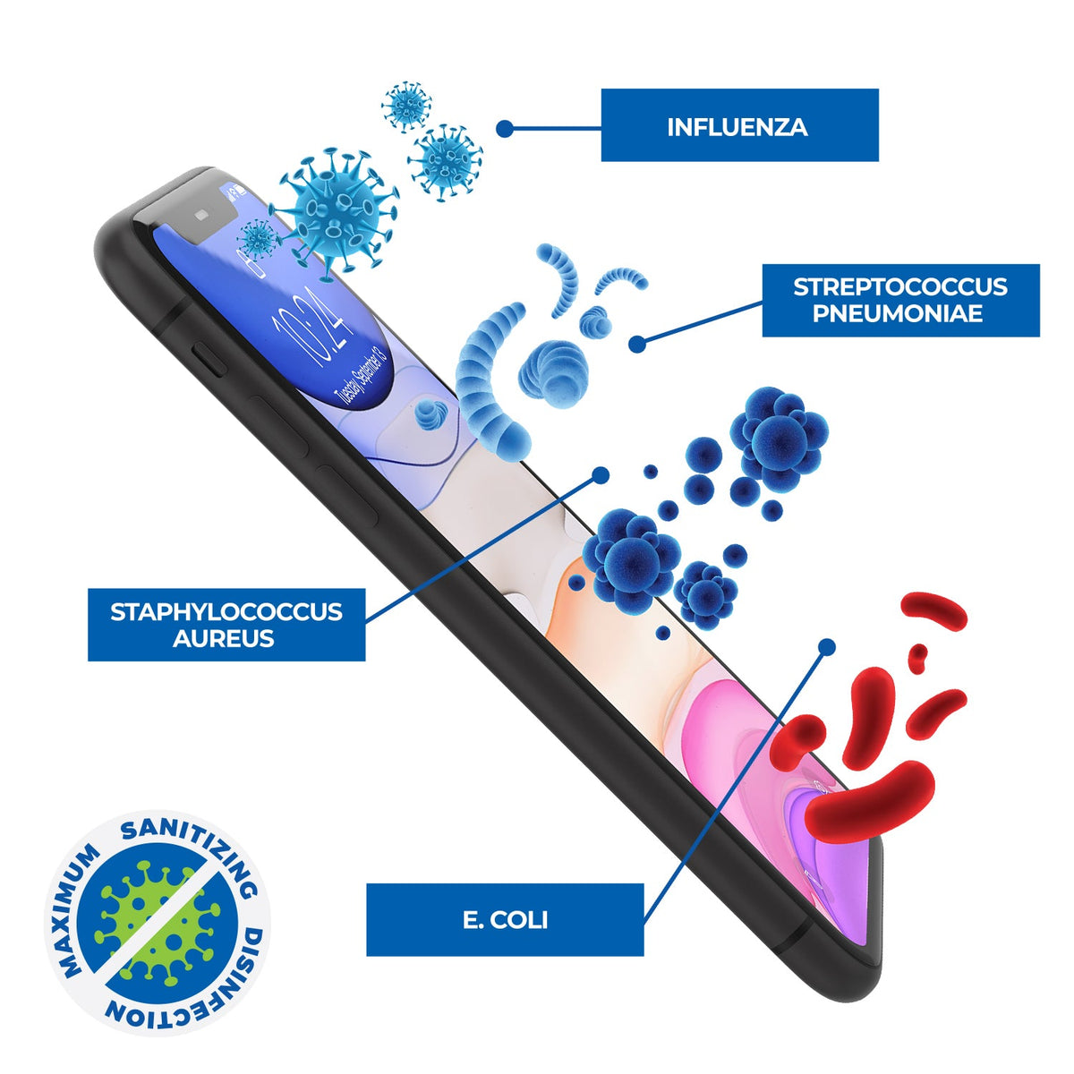 Extra Large UV Sanitizer Box w/USB Charging Port – Electroeshop