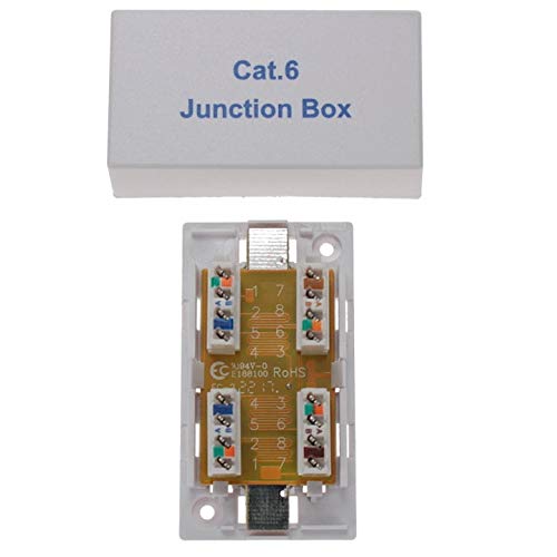 SF Cable, CAT6 Junction Box, 110 Punch Down Type UL Listed – Electroeshop