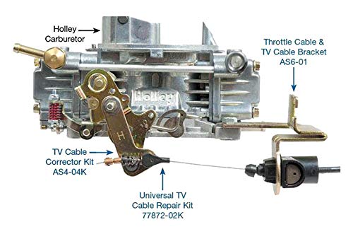 Sonnax Holley Throttle Cable & Tv Cable Bracket 4L60 2004R Aod 200 C ...
