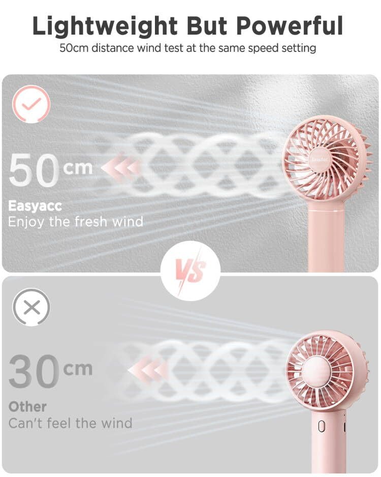 Easyacc Mini Portable Fan Handheld Fan | Premium Motor Powerful Person ...