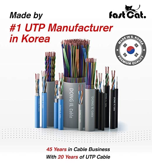 Fast Cat. Alarm Wire Cmr Cable For Low Voltage Fire Detector, Security ...