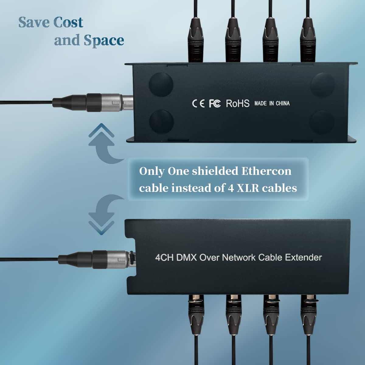 4 Channel 3 Pin Xlr Male To Female Over Ethercon Cable Multi Extender ...