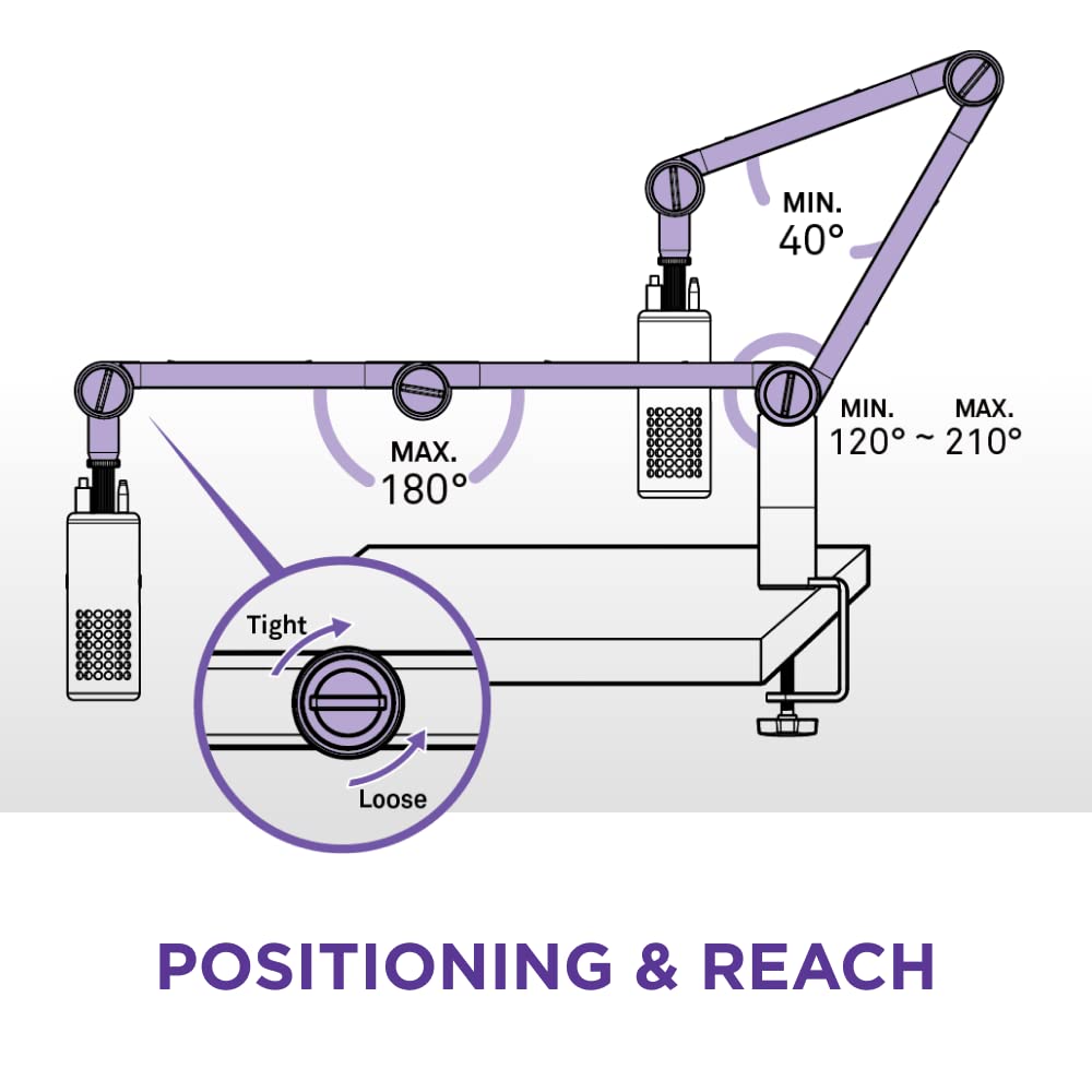 NZXT Boom Arm Mini - AP-BOOMS-B1 - Small Microphone Boom Arm for Streaming, Content Creation ...