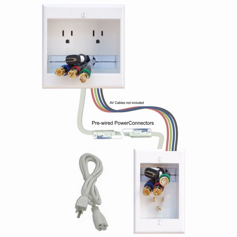 Powerbridge Solutions Power Cable Electrical Distribution Wire Managem ...
