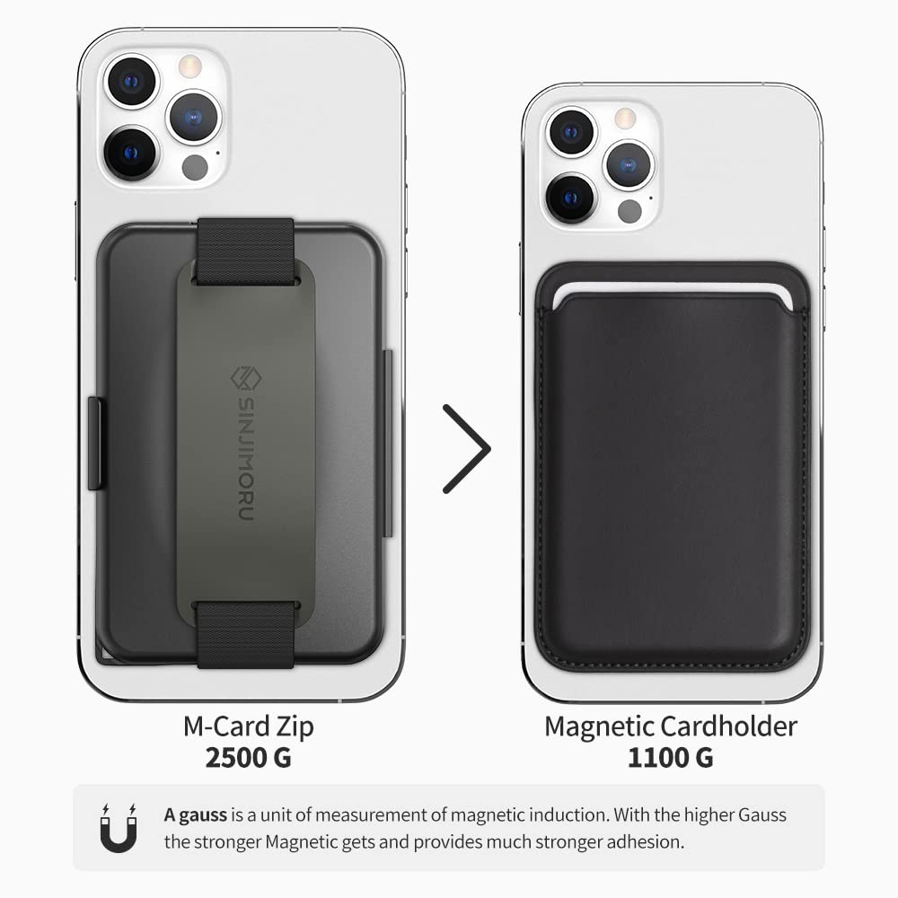 Sinjimoru for MagSafe Wallet, Secure Hard Lock Magnetic Card Holder as ...