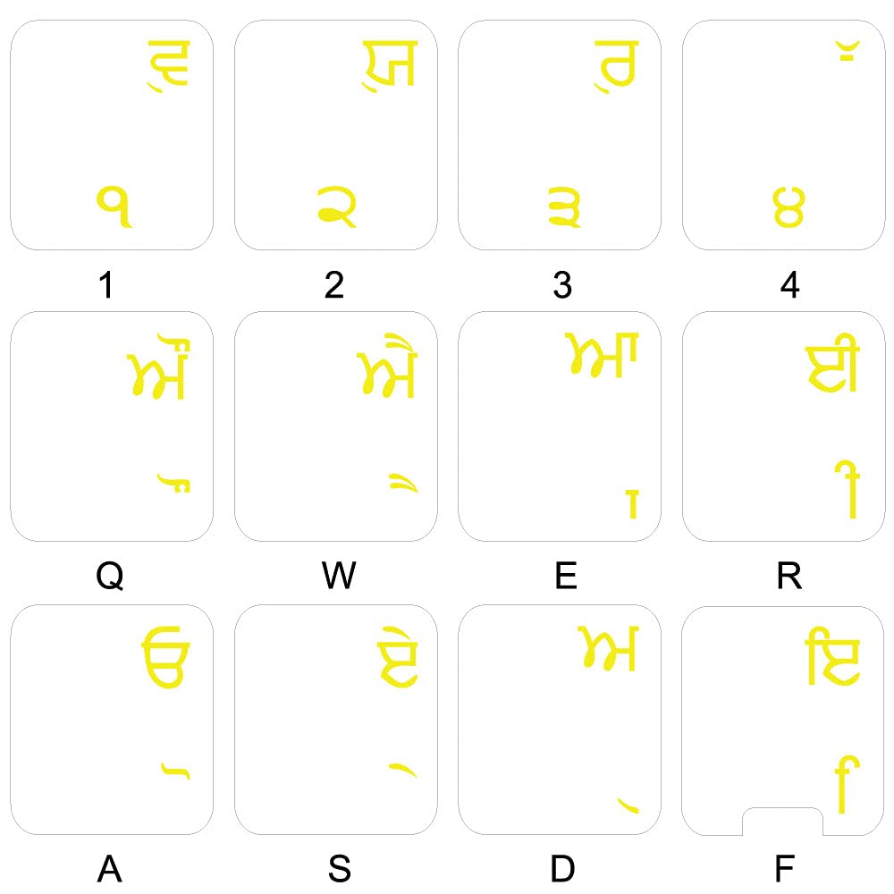 Punjabi Keyboard Labels Layout With Yellow Lettering On Transparent ...