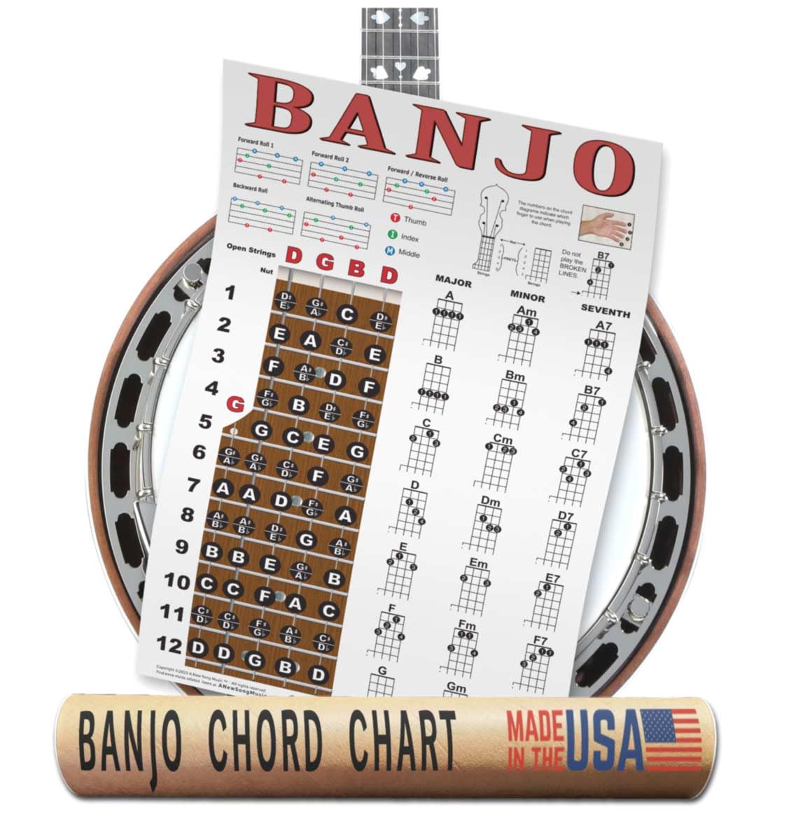 Banjo Poster - Chords Rolls Fretboard Notes - Open G Tuning 11x17 Easy ...