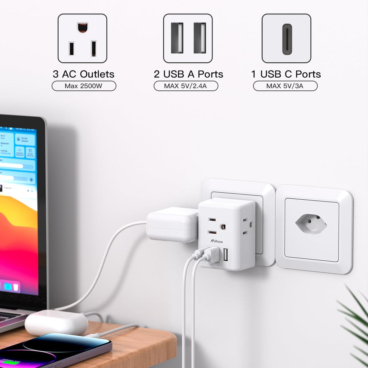 Switzerland Travel Plug Adapter, Swiss Outlet Adapter With 3 Outlets 3 ...