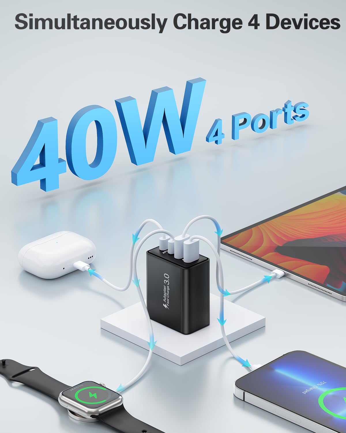 Usb C Charging Block, 40W 4 Port Usb C Wall Charger Dual Port Pd Power ...
