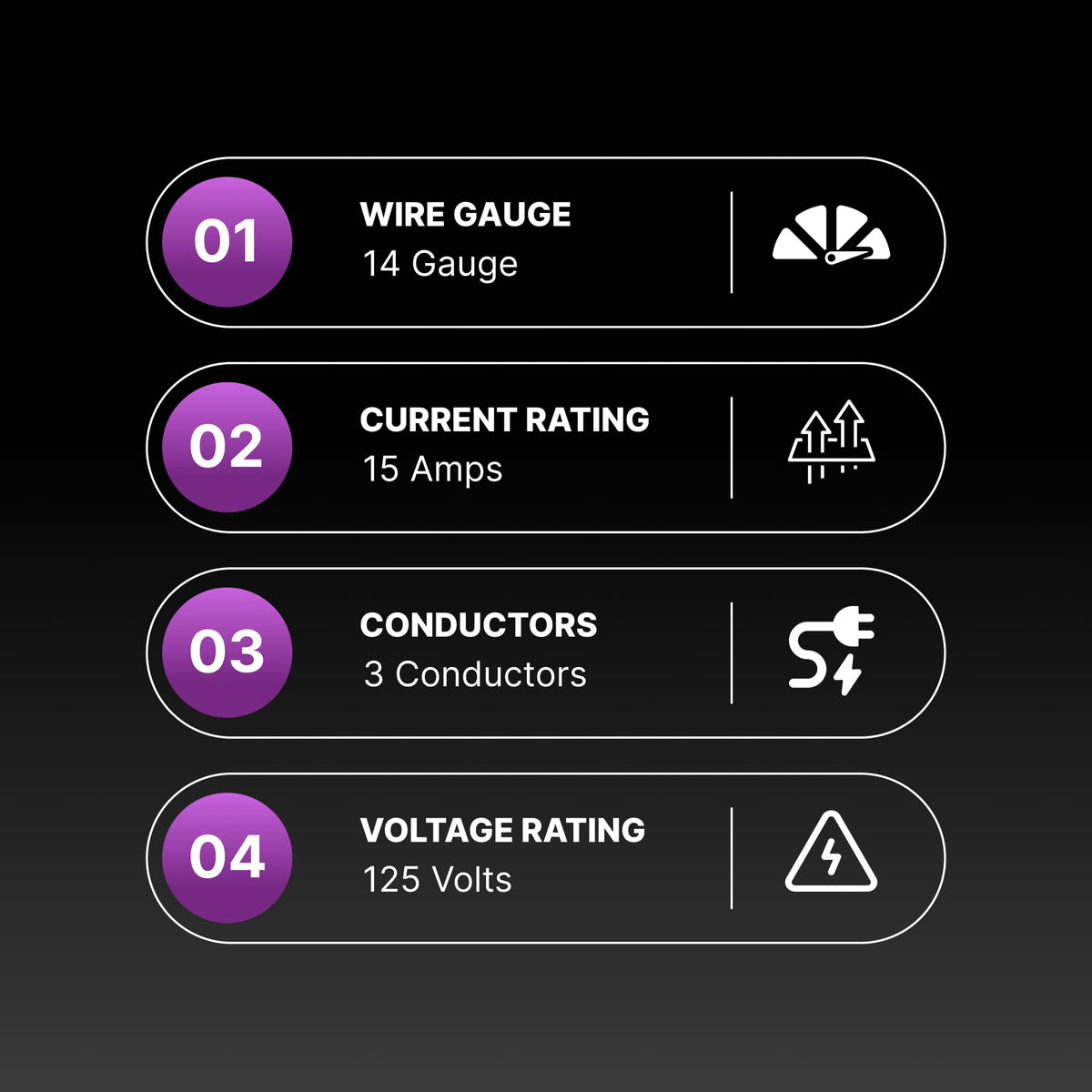 10 Ft Heavy Duty Air Conditioner And Appliance Extension Cord, 14 Gauge ...