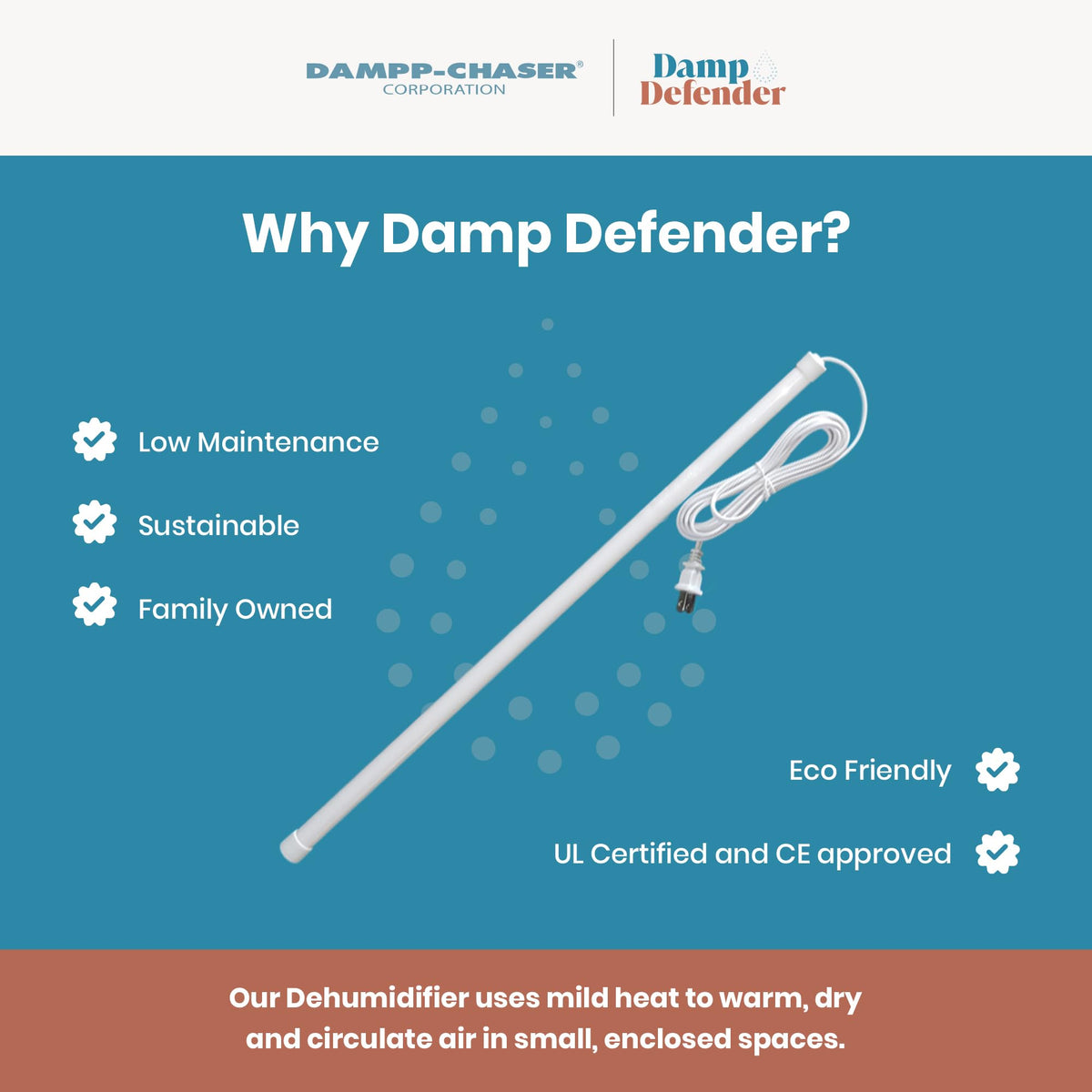 Damp Defender By Dampp Chaser (24 Inches, White) Compact Dehumidifier ...