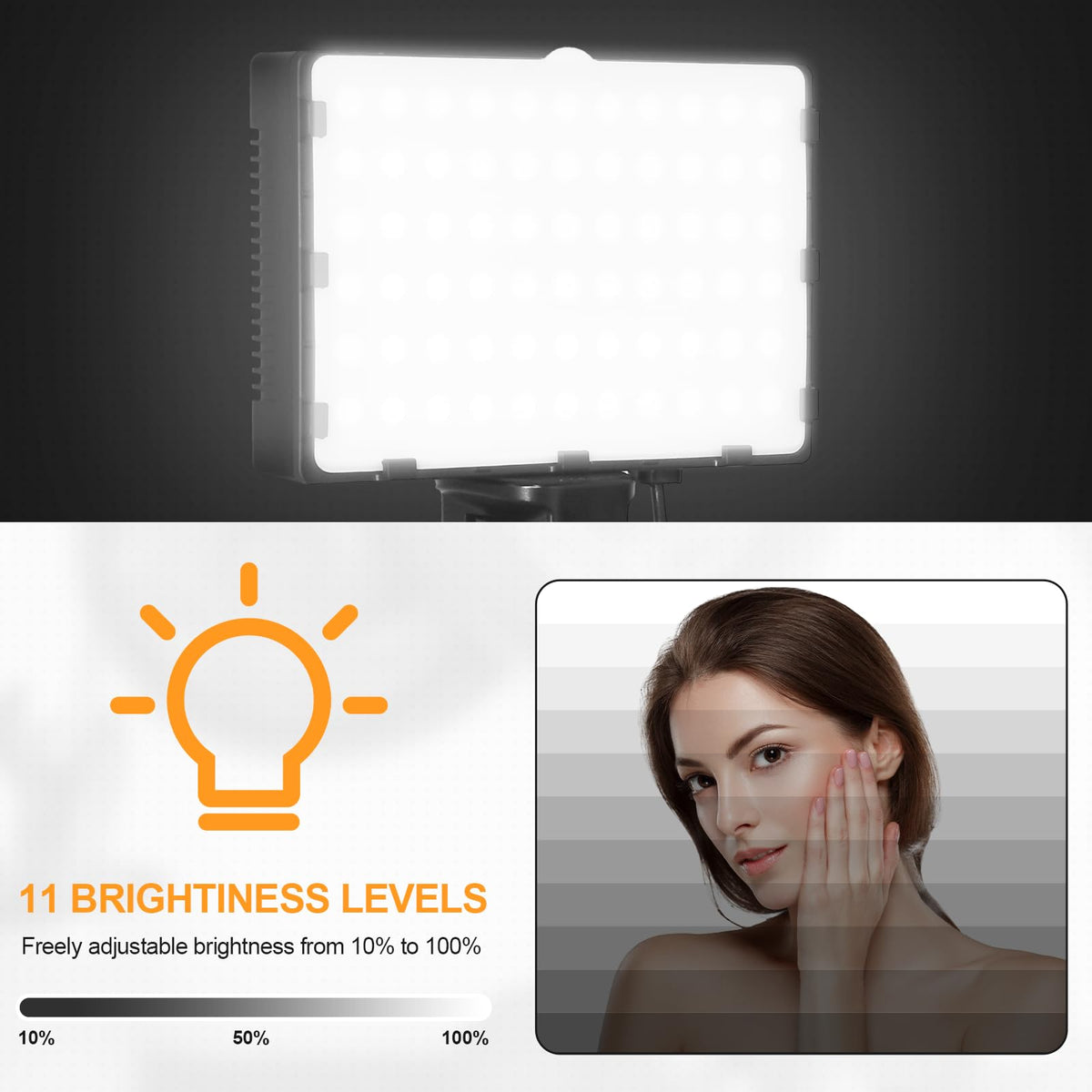 Emart Led Photography Lighting Kit, 2 Pcs Dimmable Continuous Portable ...