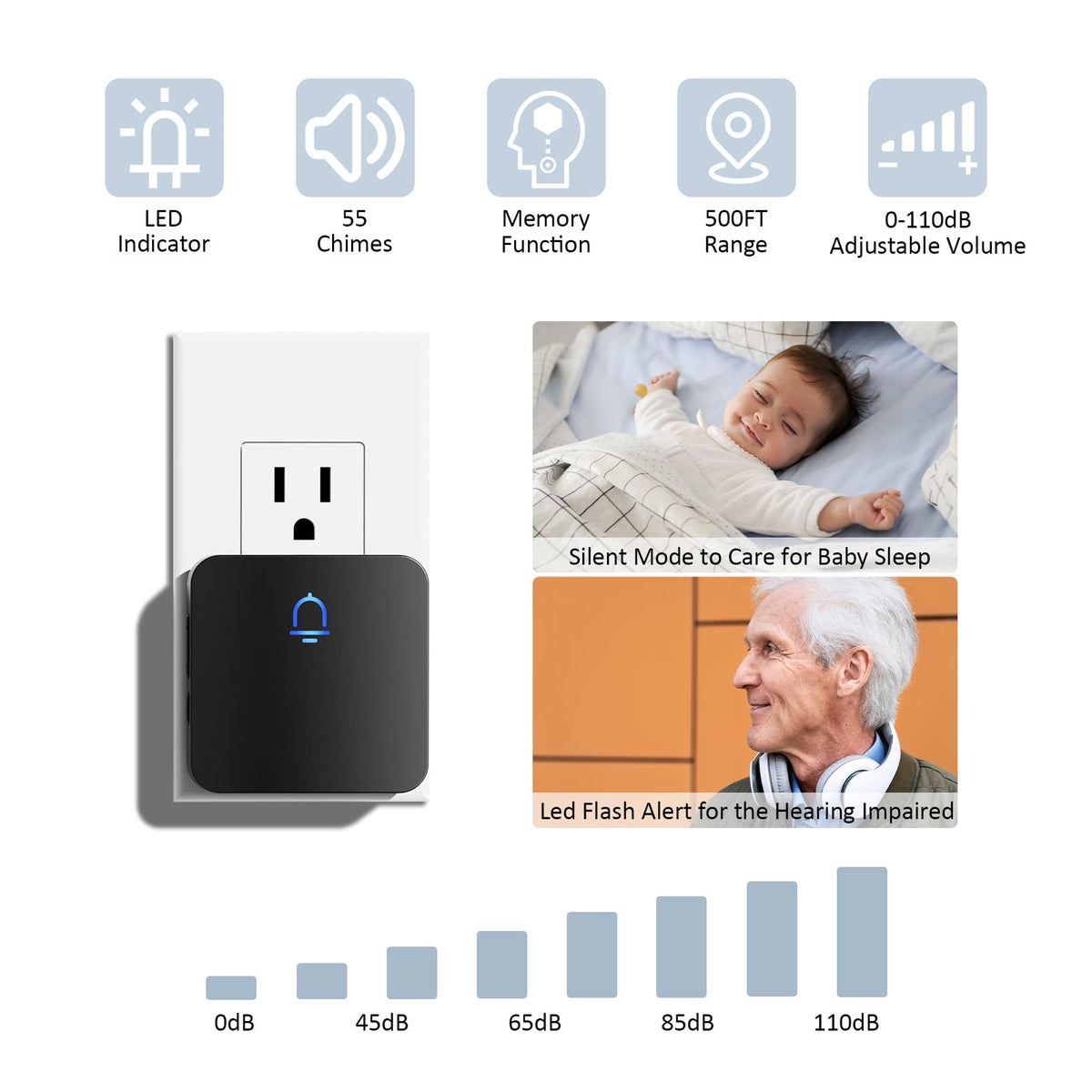 Wireless Door Chimes When Door Open Entry For Business/Home/Office ...