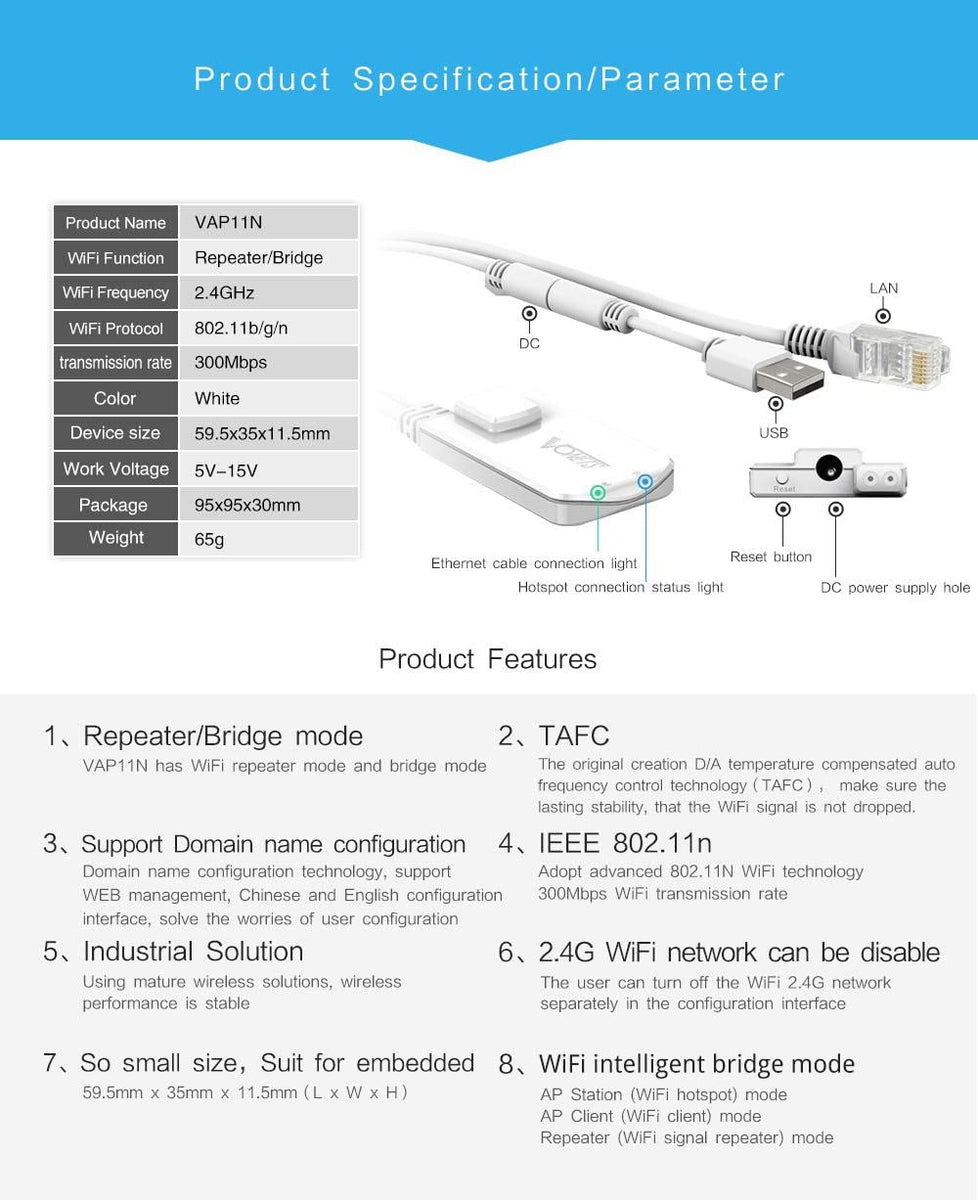 Vonets Vap11N 300 2.4Ghz Mini Wifi Bridge Ethernet/Wlan To Lan Adapter ...