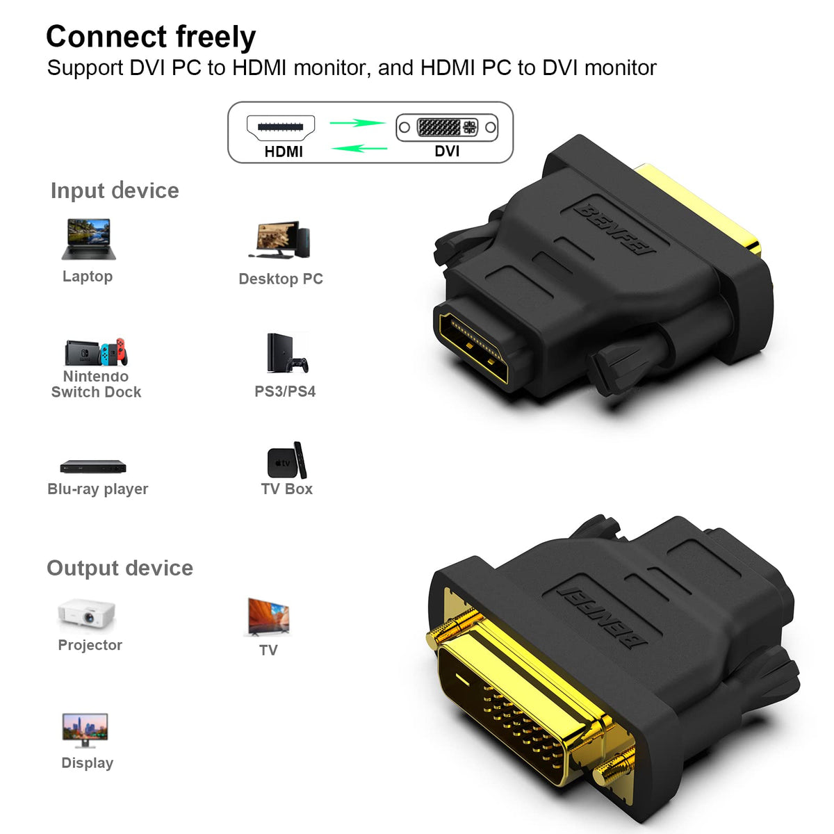 Benfei Dvi To Hdmi, Bidirectional Dvi (Dvi D) To Hdmi Male To Female A ...