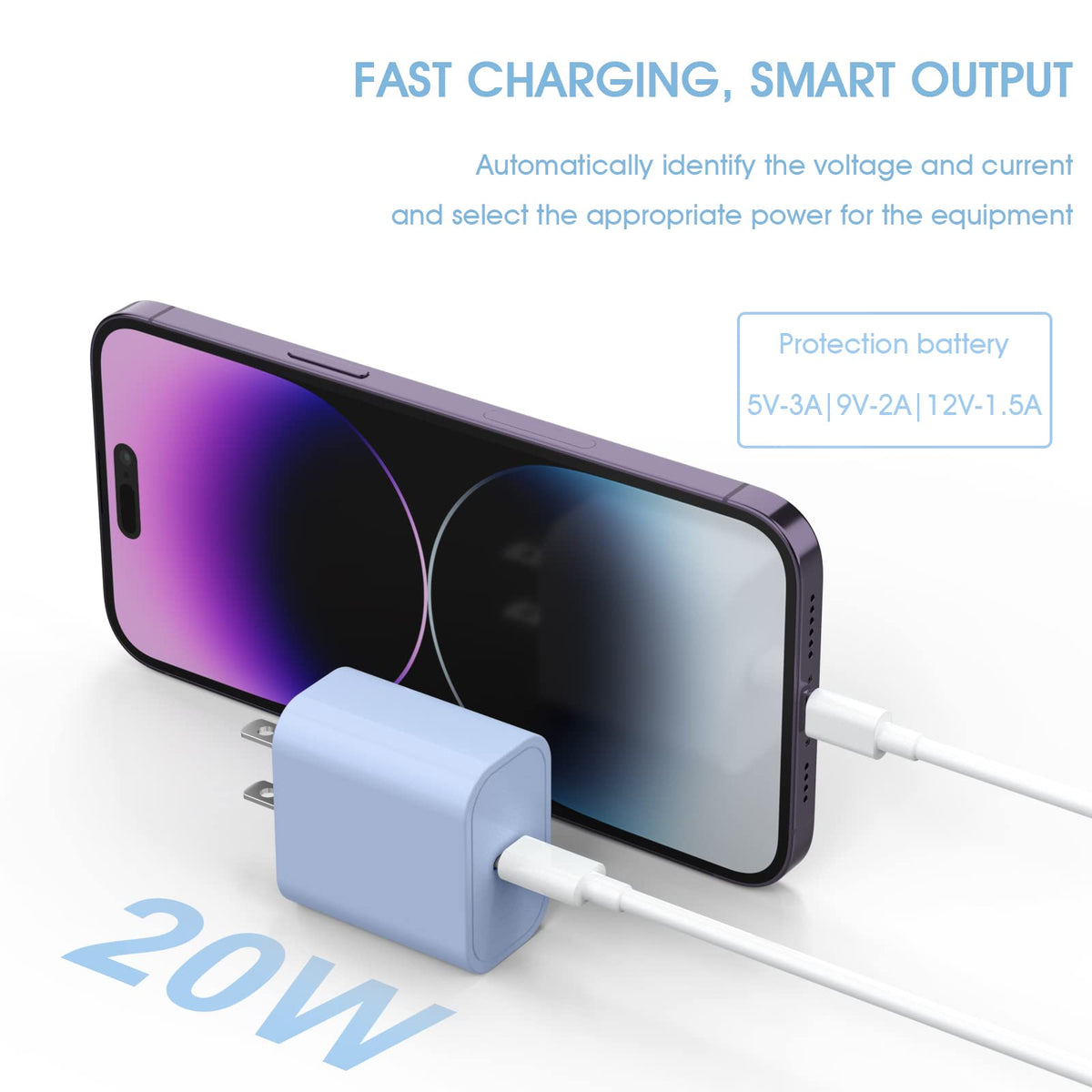 4Pack USB C Charger Block, iGENJUN 20W USB C Charger Wall Charger PD 3. ...