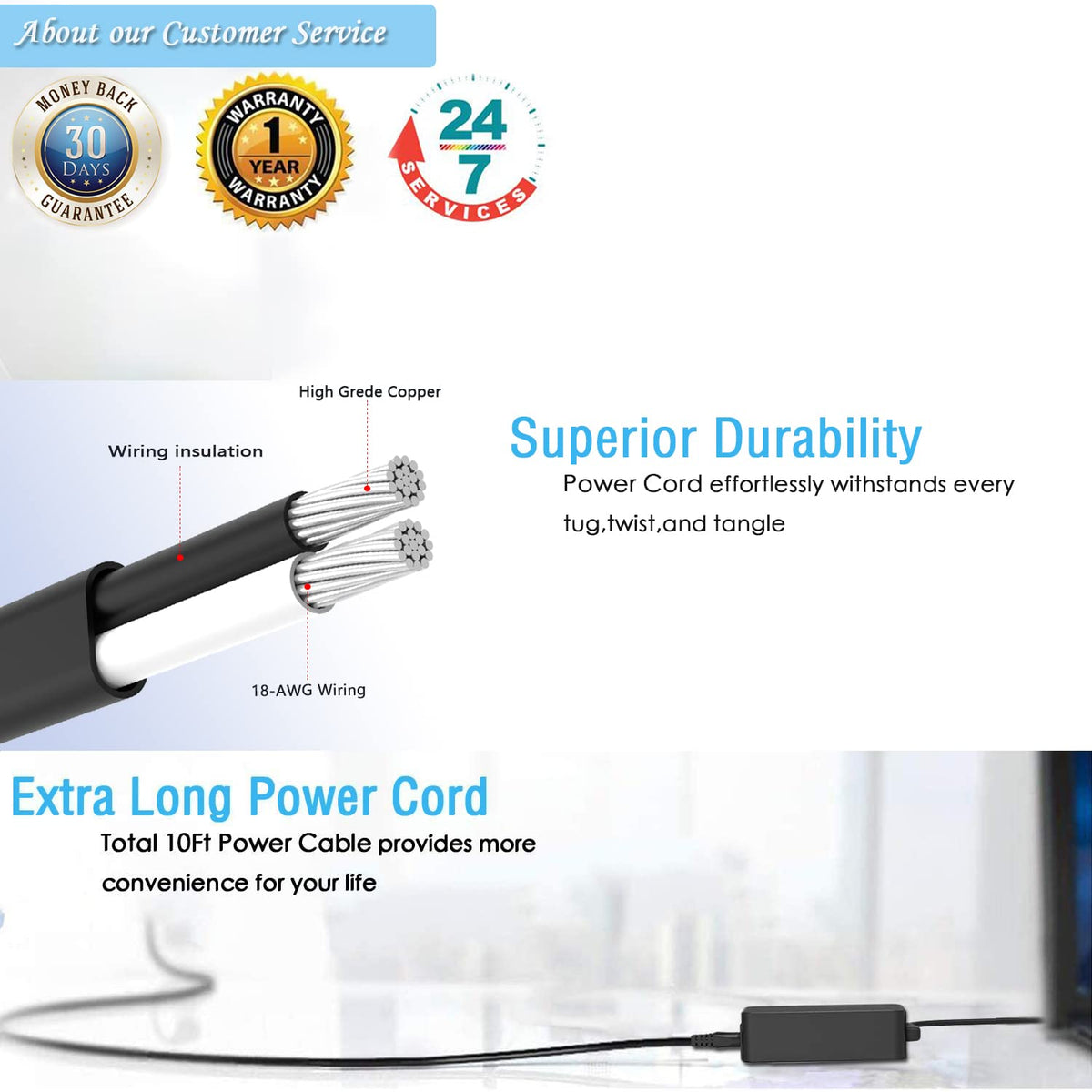 Ul Listed Ac Charger Fit For Toshiba Satellite C55 C55T C55D C55Dt C55 ...