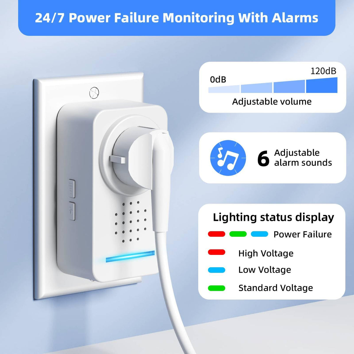 Power Failure Alarm, Super Loud 0 120Db Adjustable 6 Alert Power Outage ...