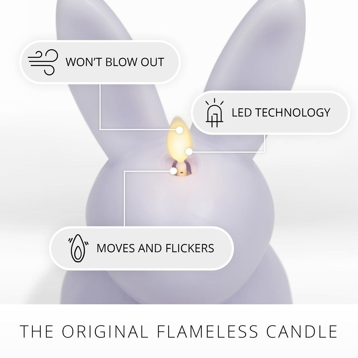 Luminara Easter Bunny Candle Gentle Lavender 4.8'' X 8'' Flameless Real ...