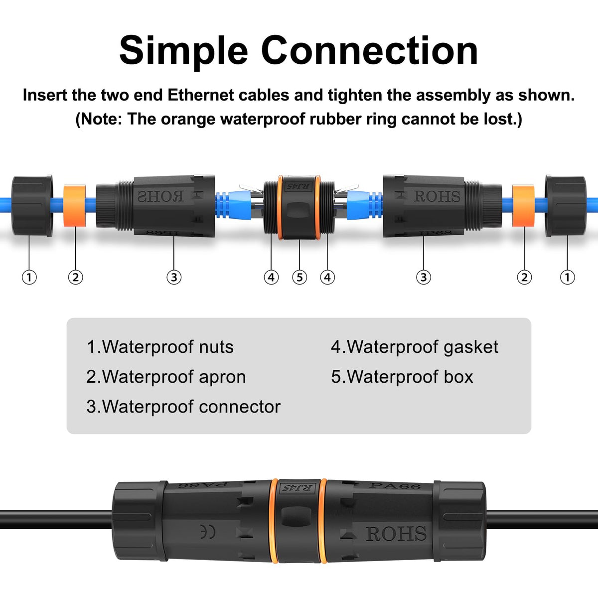 Dingsun Waterproof Rj45 Coupler, Female To Female Waterproof Ethernet ...