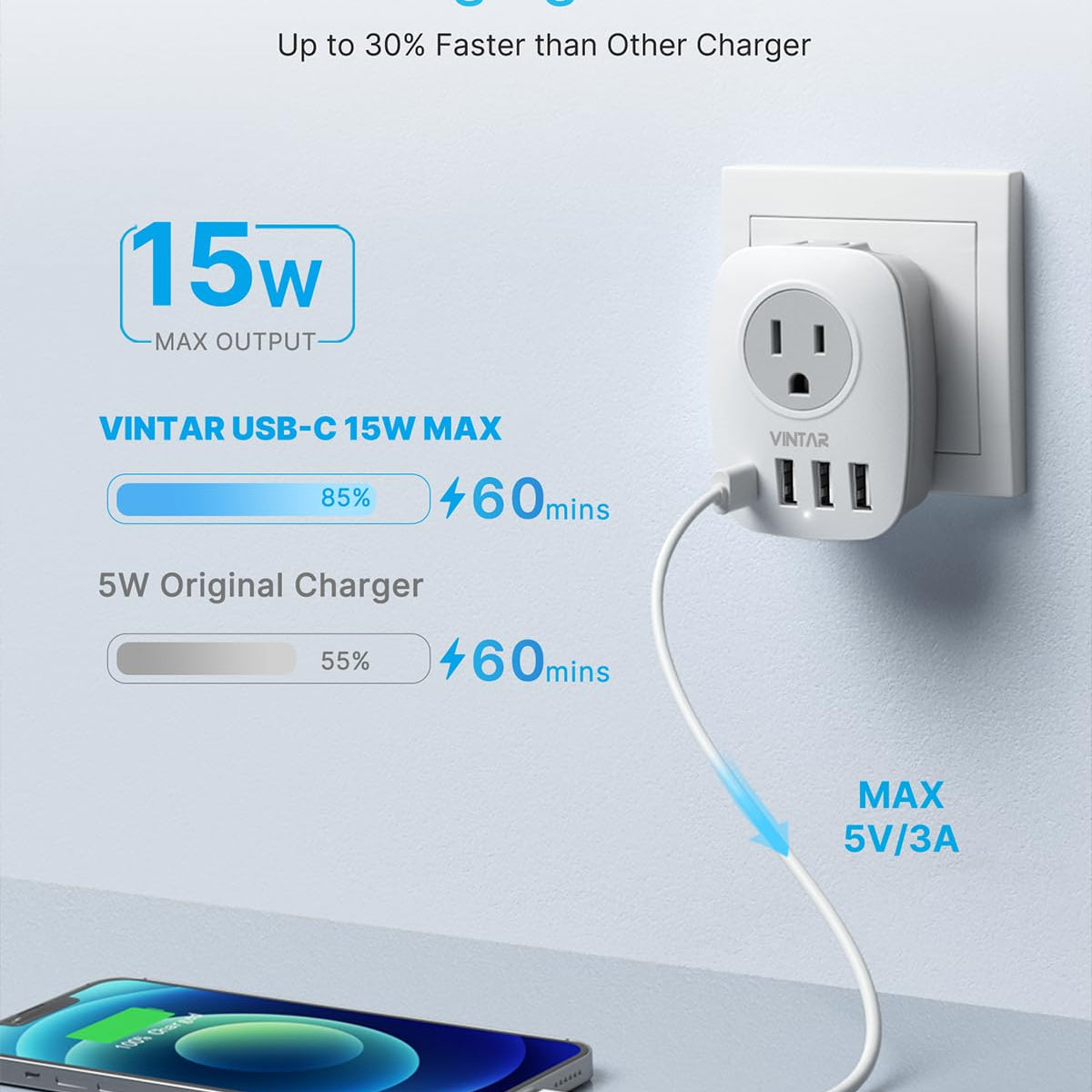 Us To Japan Plug Adapter, Vintar 2 Prong To 3 Prong Outlet Adapter With ...