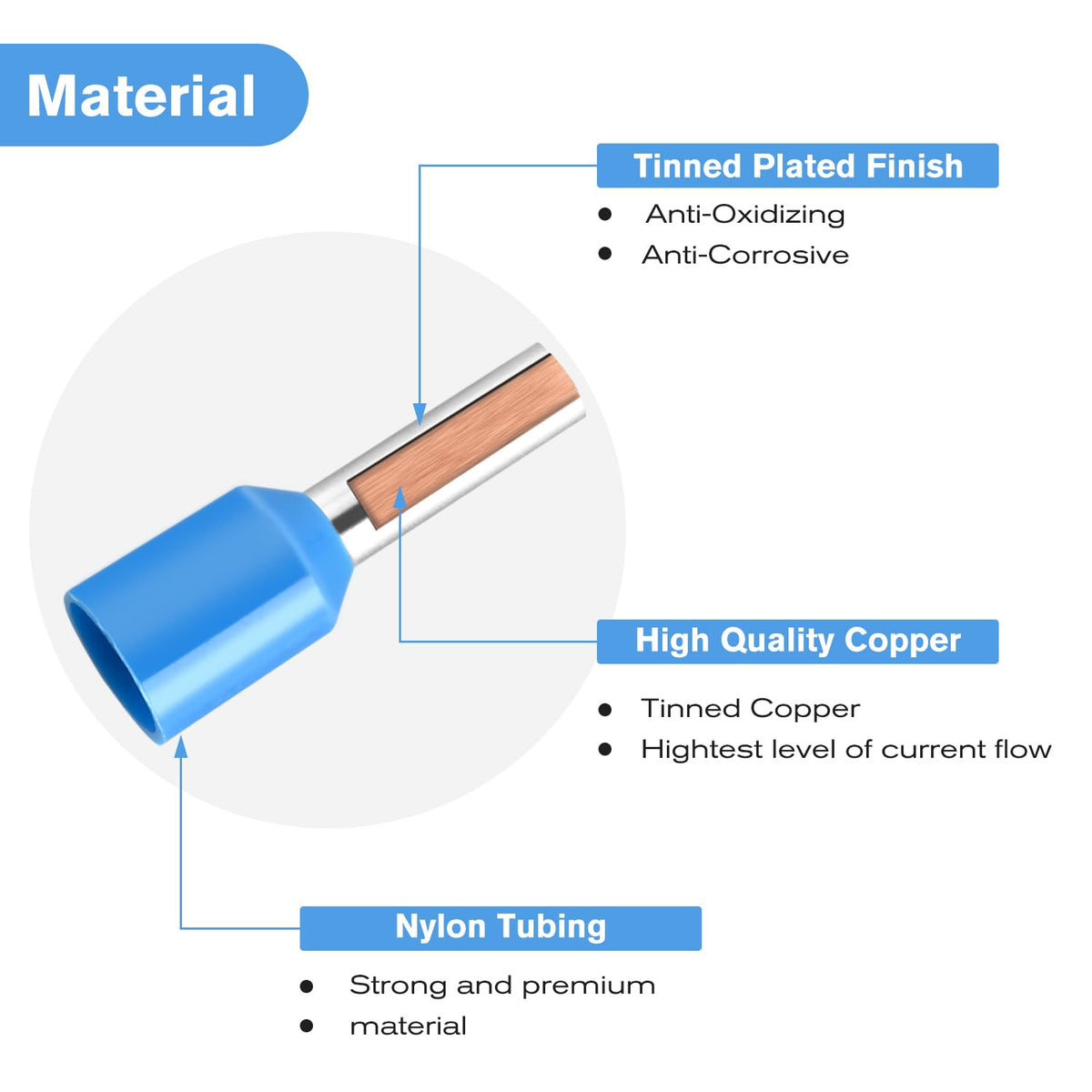 Nilight 1900PCS Wire Ferrule Terminals Kit AWG 22-10 Gauge Crimp Conne ...