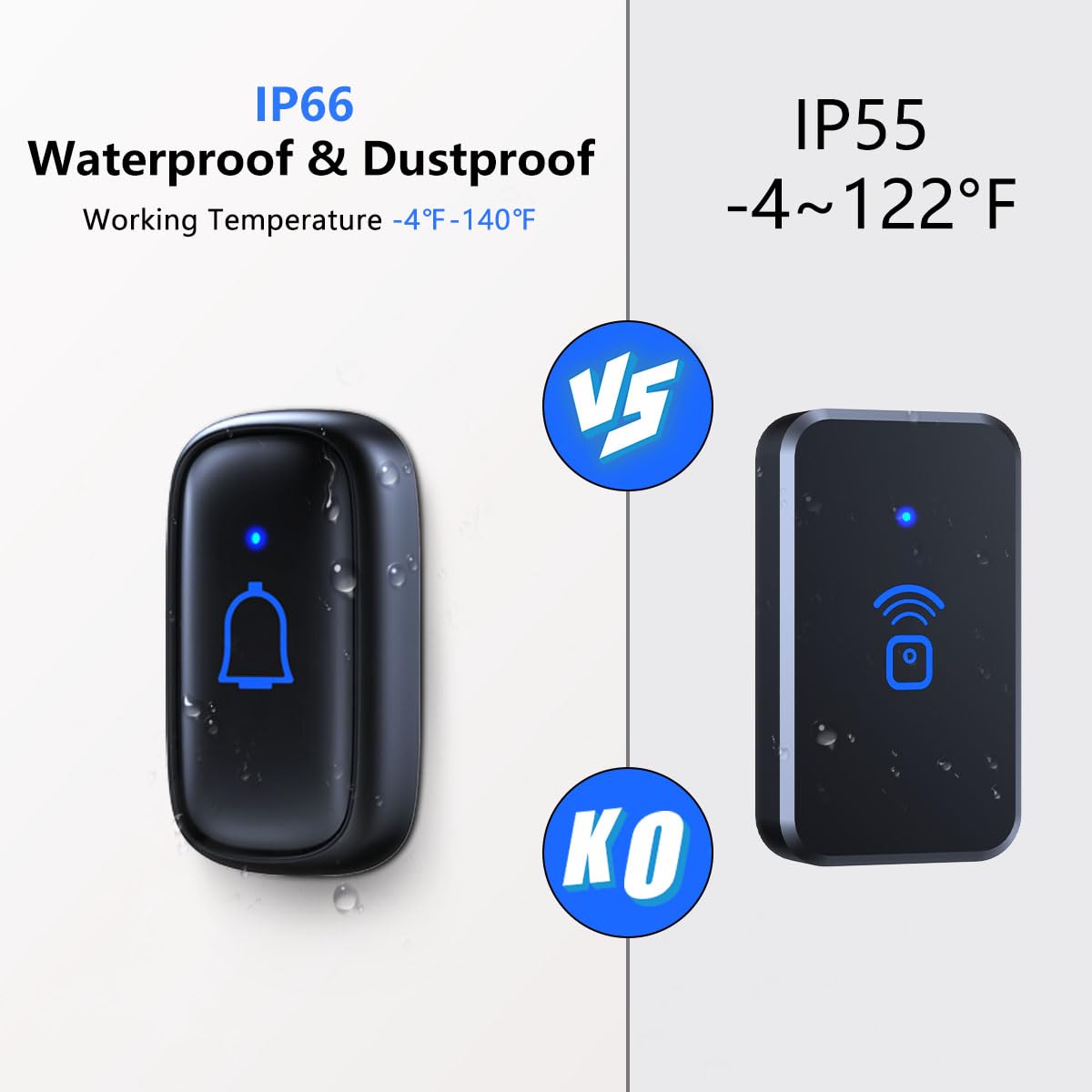 Doorbell Wireless Doorbell Ip66 Waterproof 1000 Feet With 56 Chimes ...