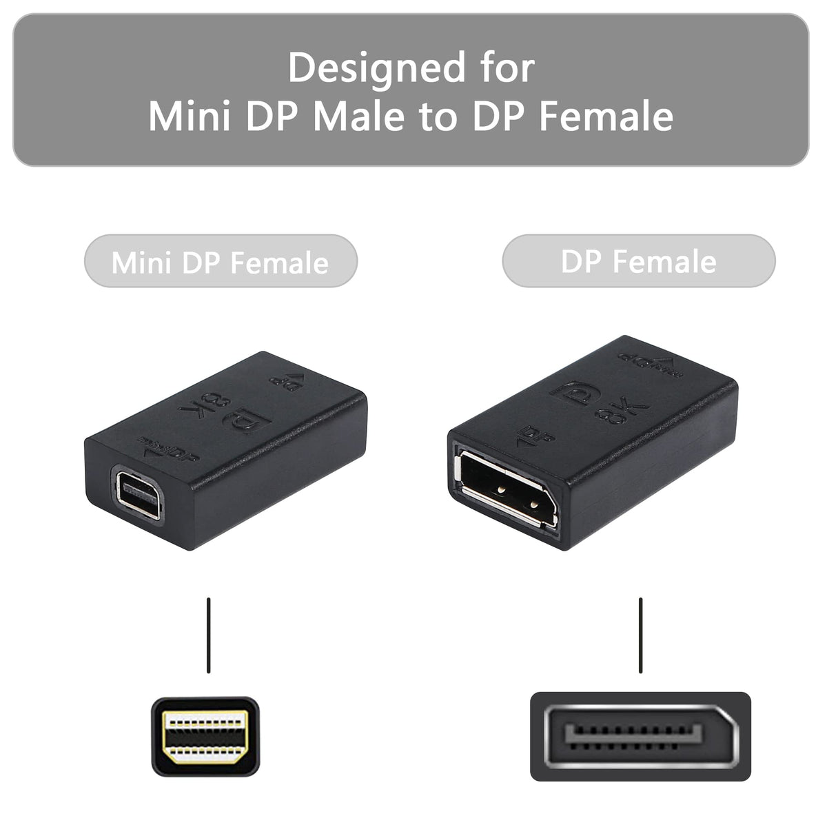 Cerrxian 8K Mini Displayport To Displayport Converter Adapter,Mini Dp ...