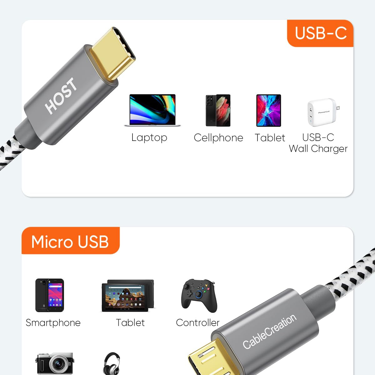 Cablecreation Short Micro Usb To Usb C Cable 0.65 Ft 3 Pack Usb C To M ...