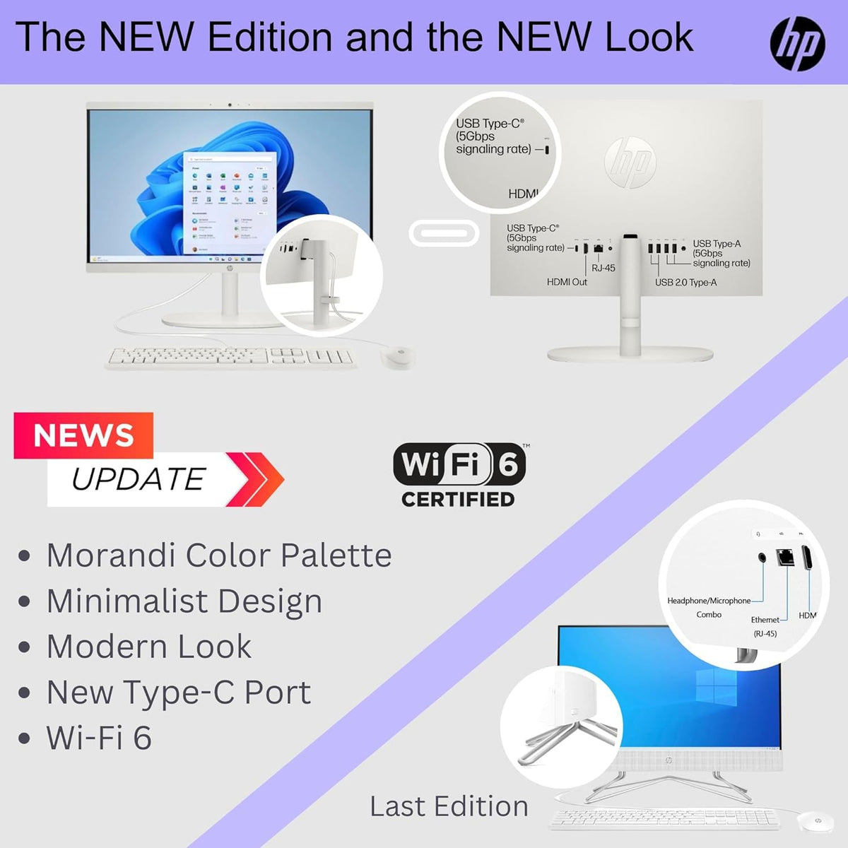Hp New Version All-In-One Desktop| 22'' Fhd Display| Intel Dual-Core P ...