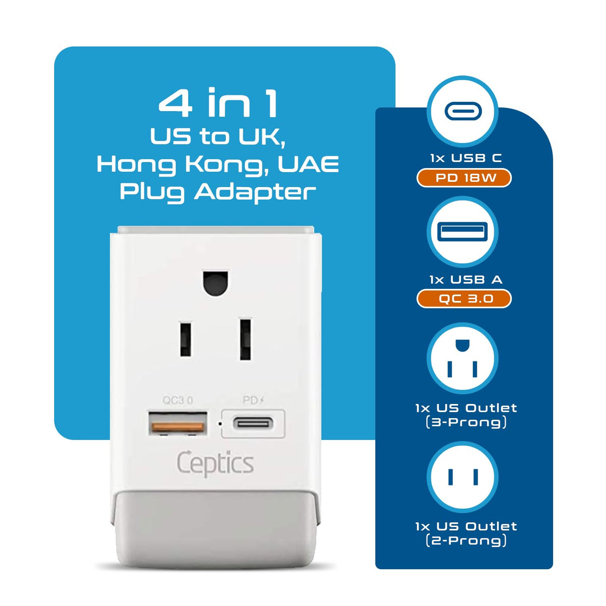 Ceptics UK Ireland Power Plug Adapter 2 Pack Set, QC 3.0 & PD, Safe ...