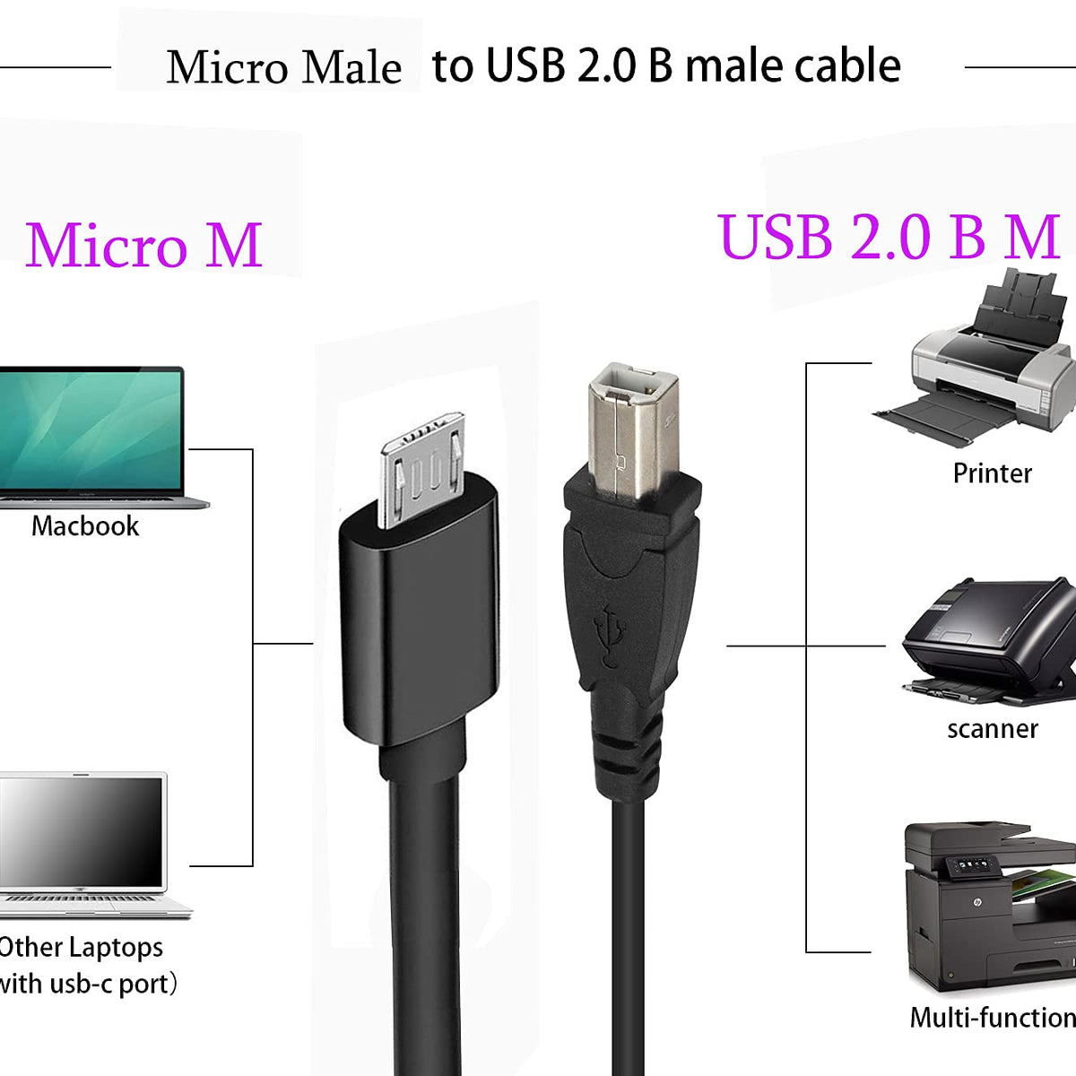 Traovien Micro Usb To Printer Cable, 2Pcs Micro Usb 5Pin Male To Usb ...