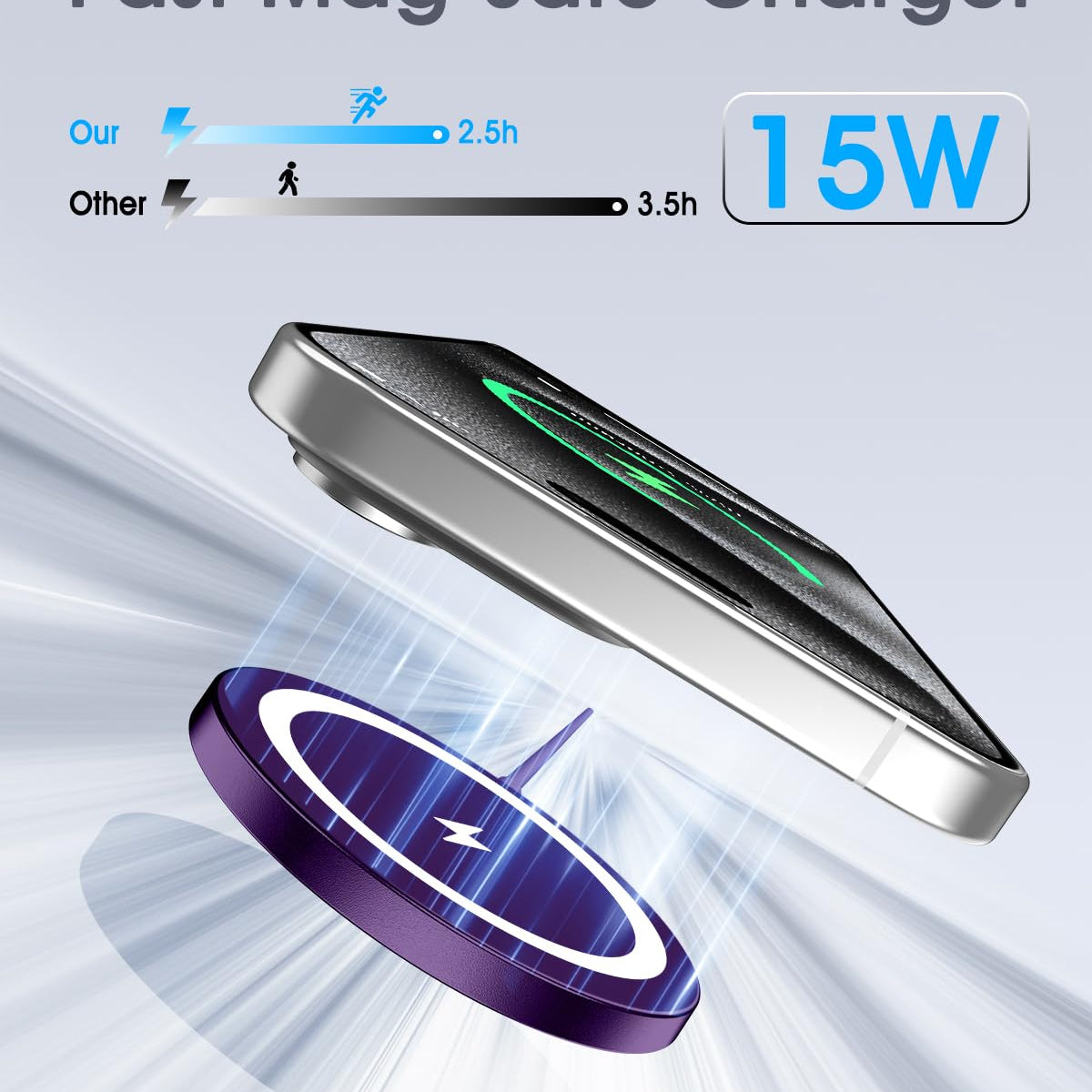 Wrvvr For Apple Mag Safe Charger 2 Pack, Magnetic Wireless Charger For ...