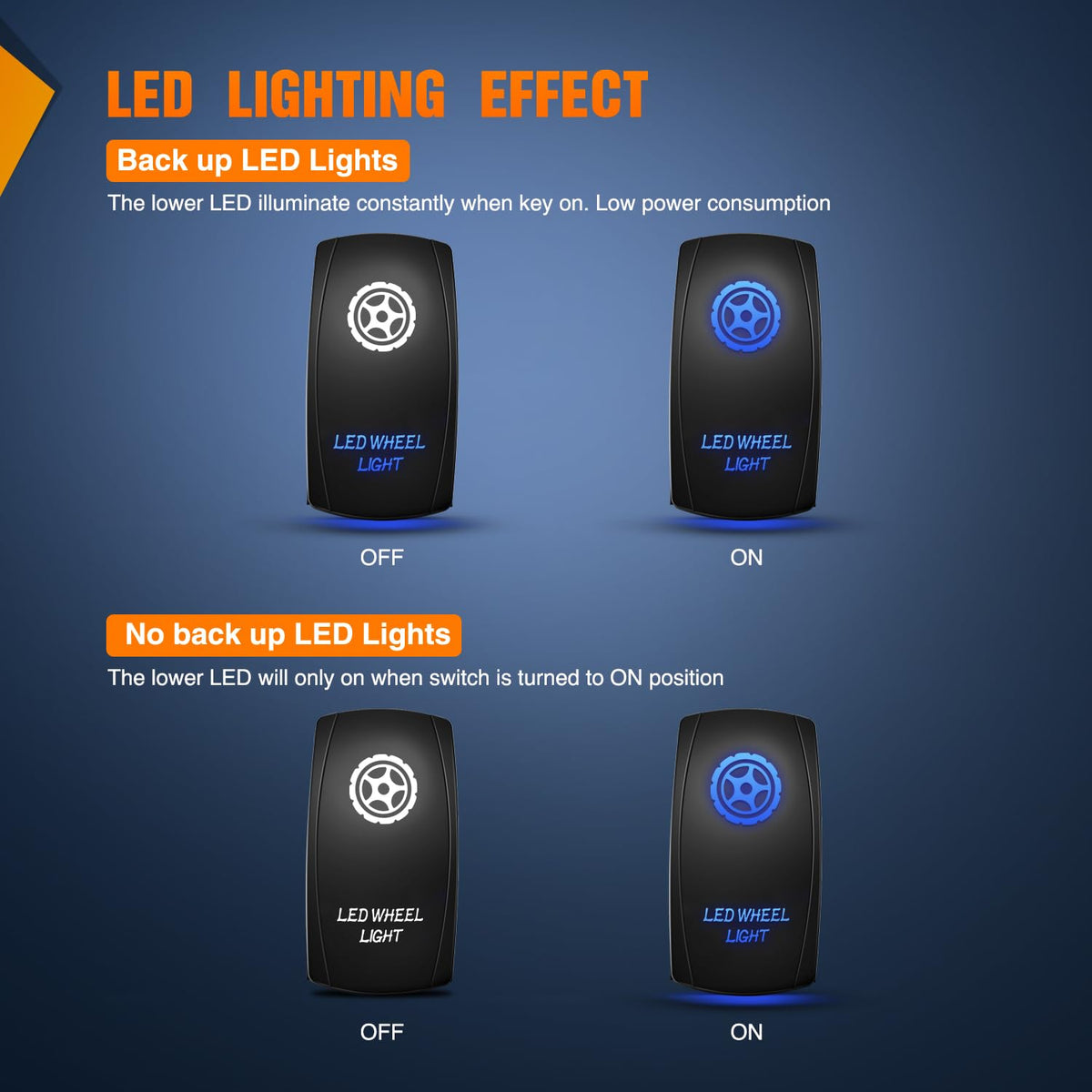 Nilight Led Wheel Light Rocker Switch Led Bar 5 Pin Laser On Off Spst ...