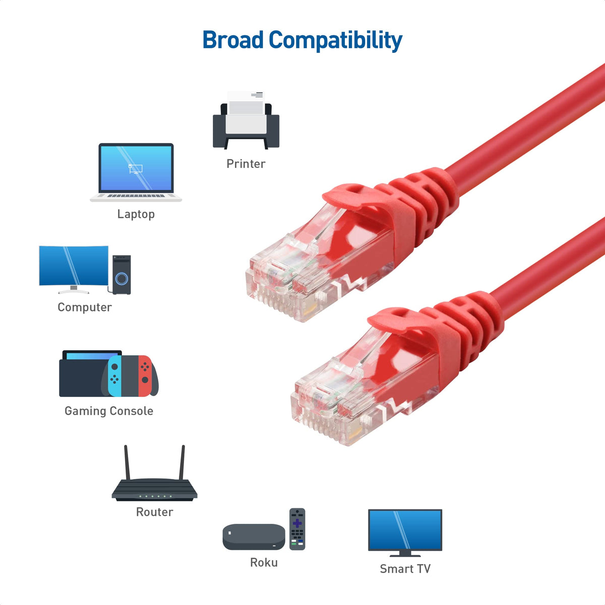 Cable Matters 10Gbps Snagless Cat 6 Ethernet Cable 14ft, Cat 6 Cable ...