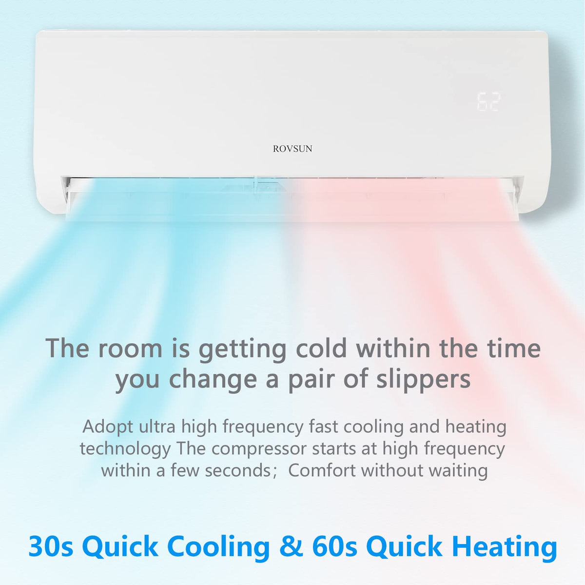Rovsun 2 Zone 12000 + 12000 Btu Mini Split Ac/Heating System, 19 Seer2 ...