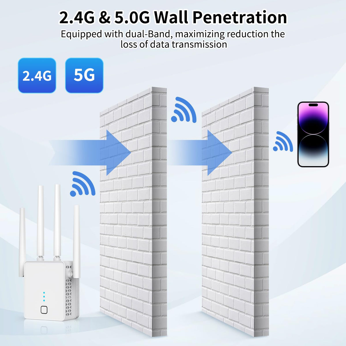 Wifi Extender, 2024 Fastest Wifi Booster 1200Mbps Dual Band (5Ghz/2.4G ...