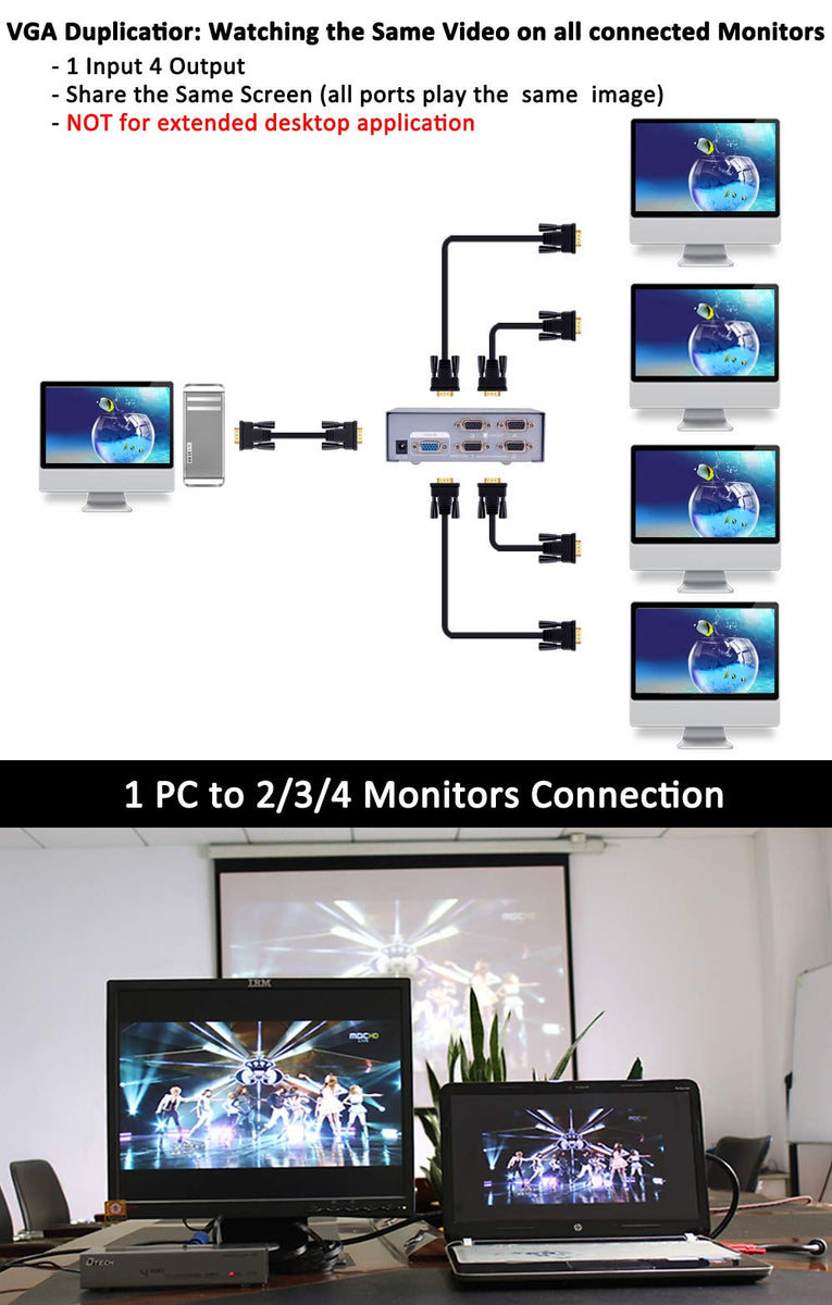 DTECH Powered 4 Port VGA Splitter Box Video Distribution Duplicator for ...