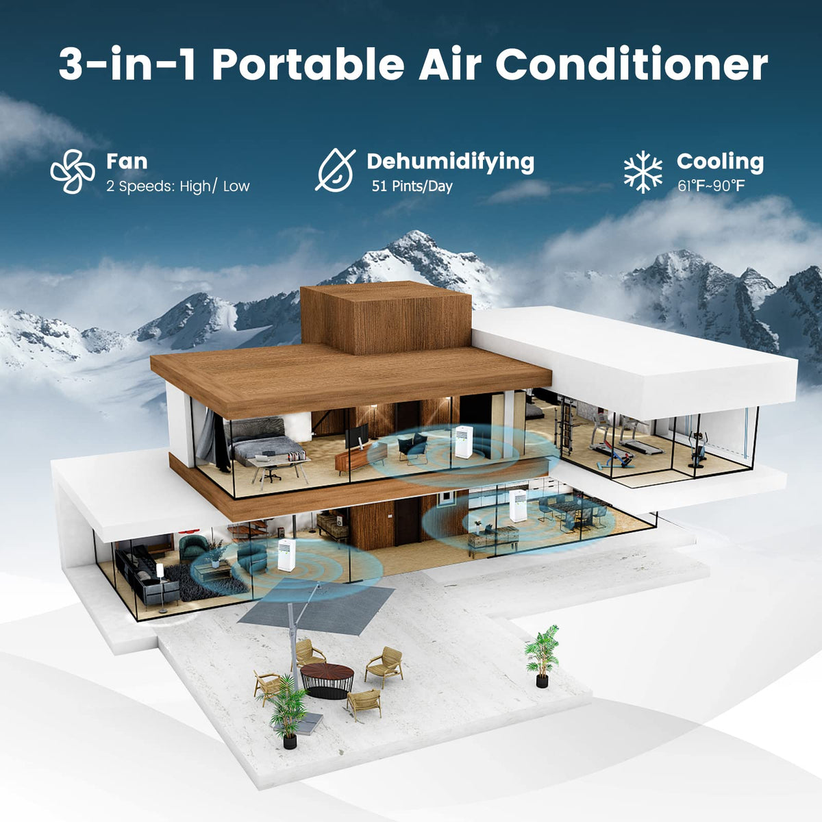 Petsite 10000 Btu Portable Air Conditioners, Room Air Conditioner With ...