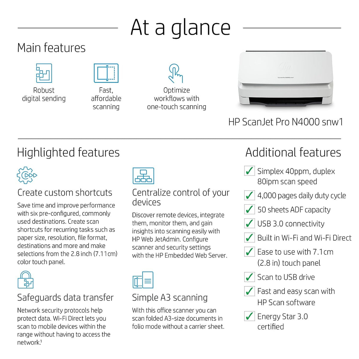 Hp Scanjet Pro N4000 Snw1 (6Fw08A) 40Ppm Wi-Fi/Usb Color Duplex Scanne ...