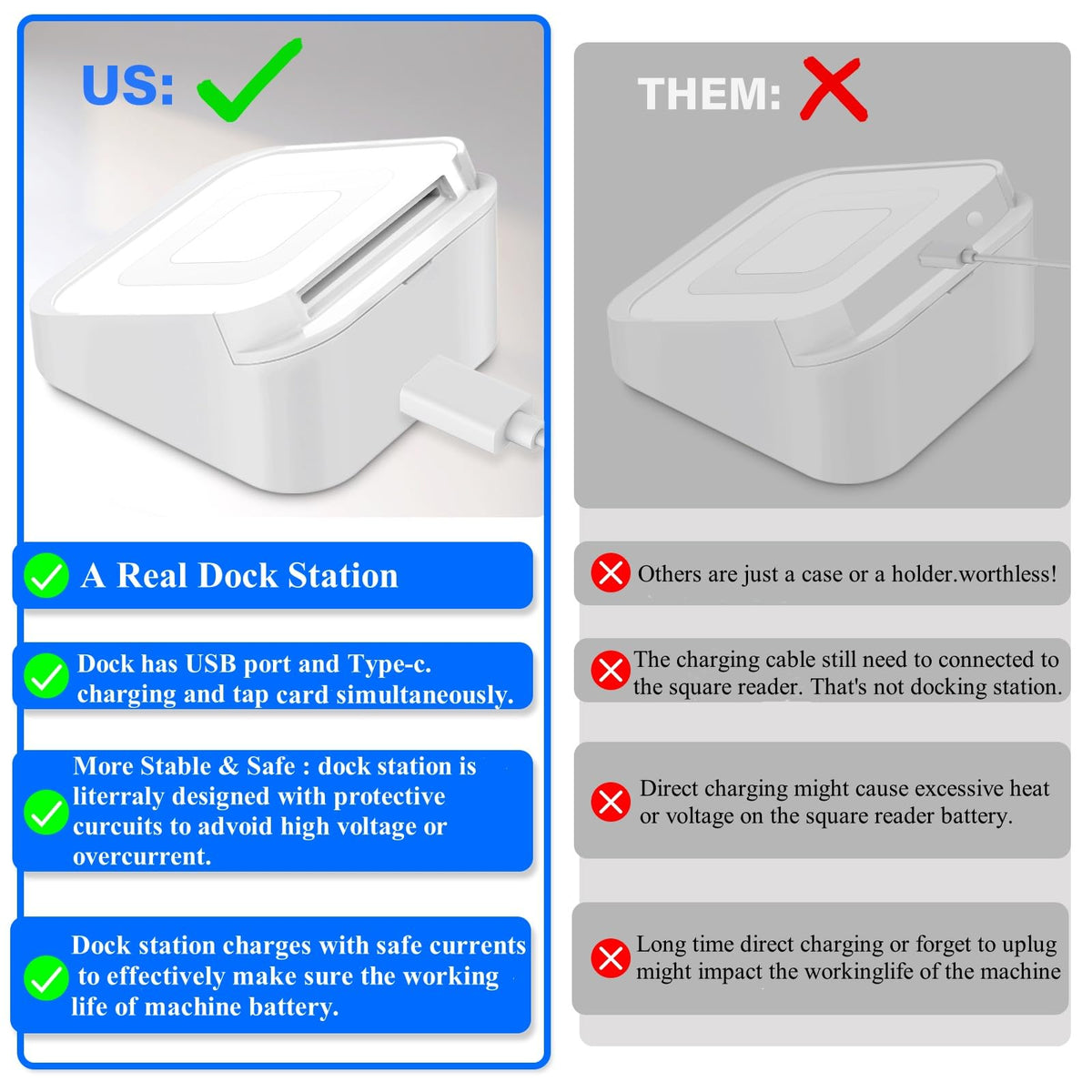 Square Dock For Square Reader 2Nd Generation, Holder Stand For Square ...