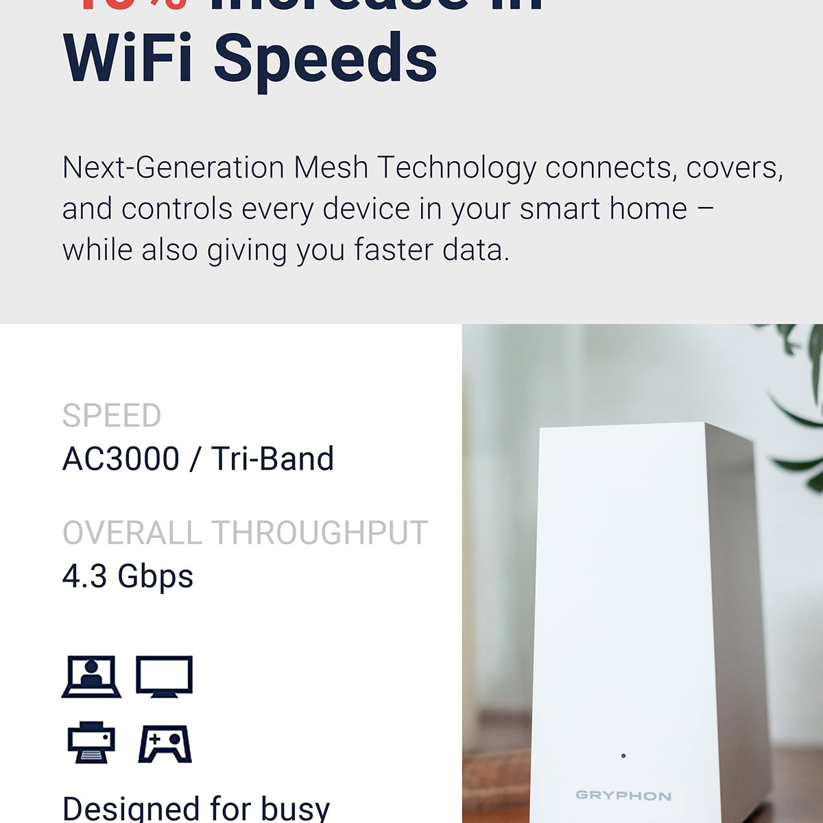 Gryphon Ax Ultra Fast Mesh Wifi 6 Parental Control Router 2 Pack Advan ...
