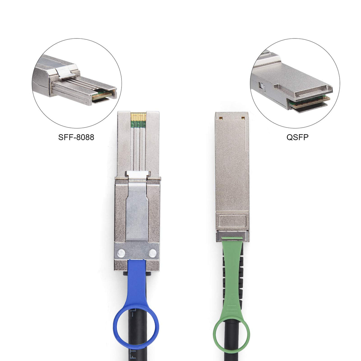 Qsfp (Sff 8436) To Sff 8088 Ddr Hybrid Min Sas Cable, External Copper ...