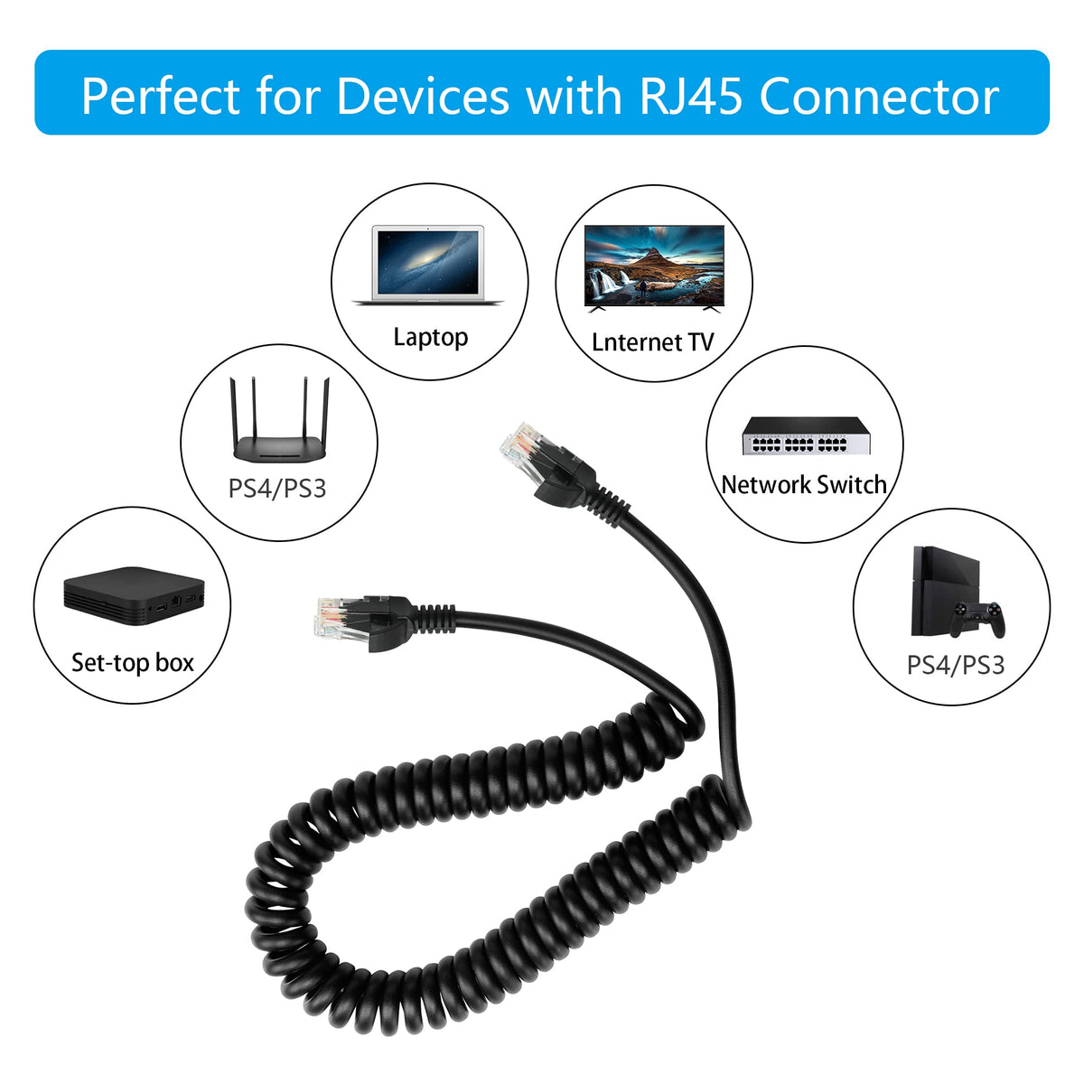 RIIEYOCA Cat5e Coiled Retractable Ethernet Cable RJ45 Copper 1.5M ...