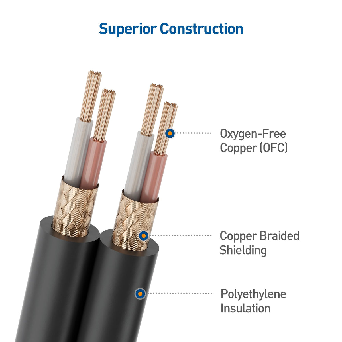Cable Matters 2 Pack Balanced Xlr Splitter Cable 1.5Ft / 0.5M, Xlr Y ...