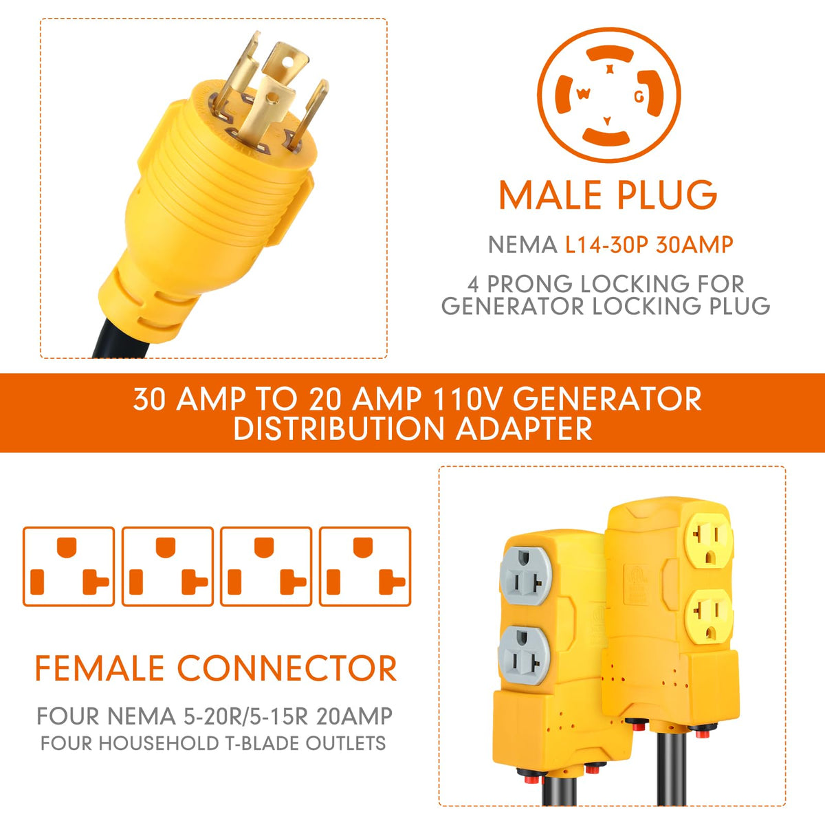 Kanayu 1.8Ft 30 Amp To 20 Amp 110V Generator Distribution Adapter Comp ...
