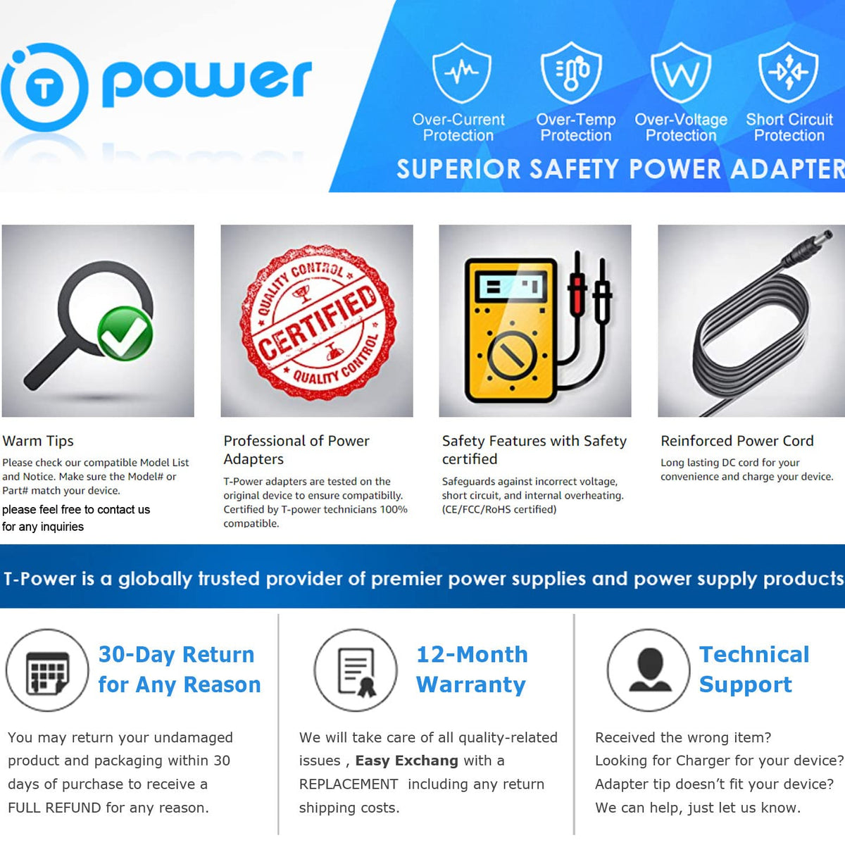 T Power Charger For Hp Photosmart C5280 All In One Printer,Scanner,Cop ...