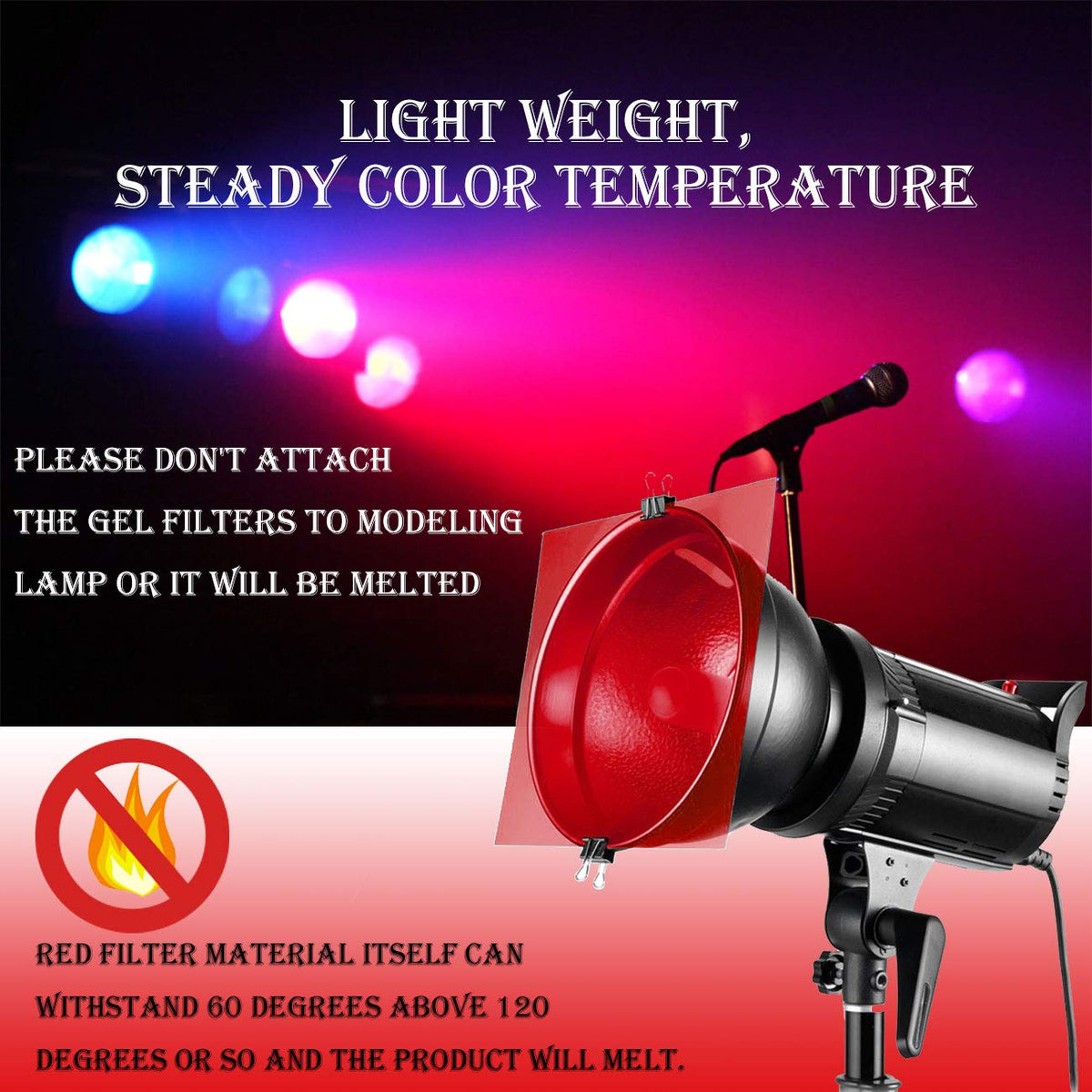 Sakolla 10Pcs Christmas Gel Filter Red & Green Transparent Film 8.7 X ...
